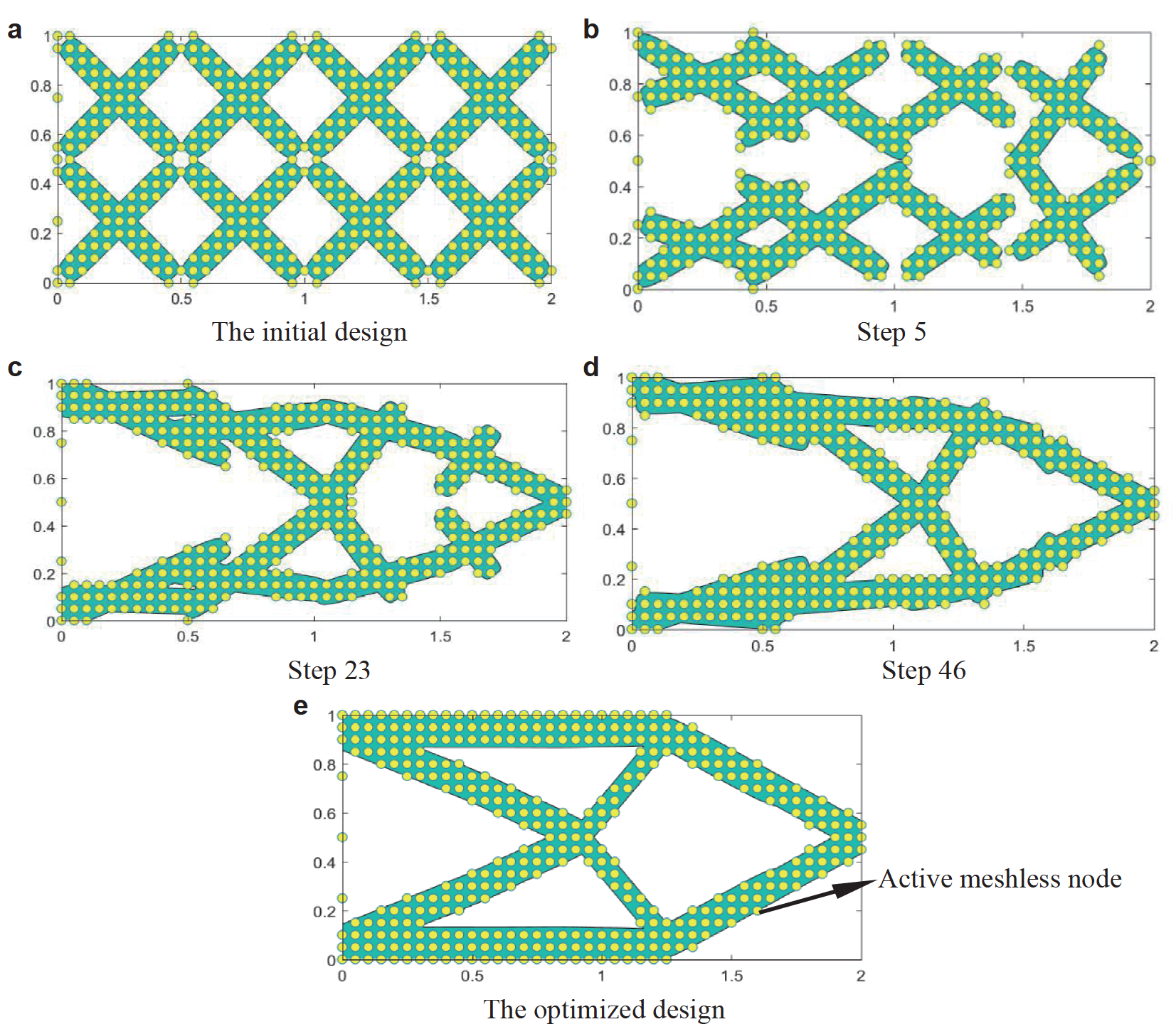 A meshless moving morphable component-based method for structural ...
