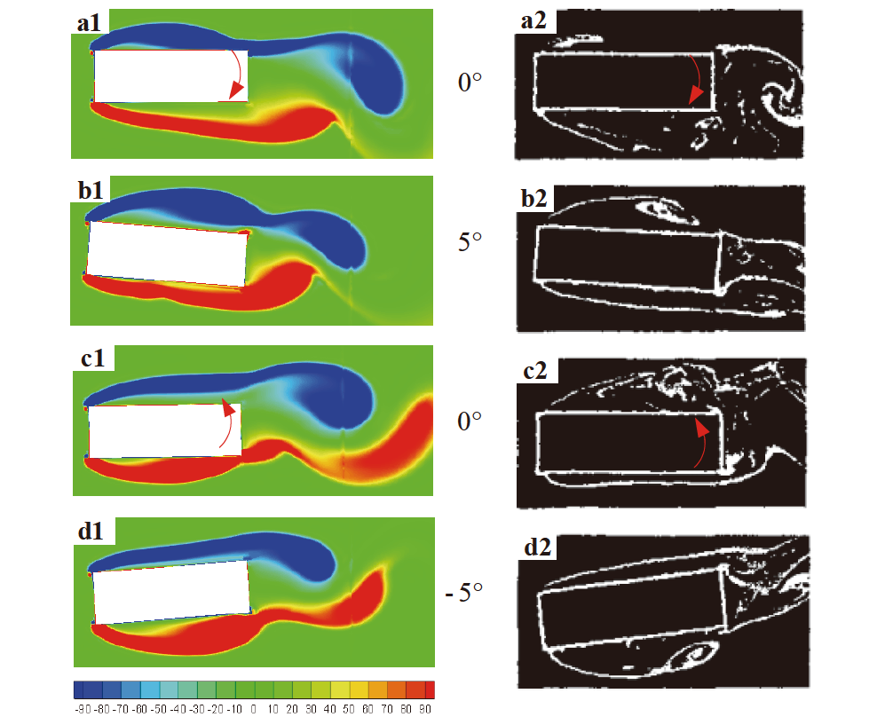 Modes of vortex shedding from a rotary oscillating plate