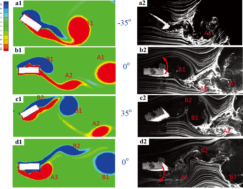 Modes of vortex shedding from a rotary oscillating plate