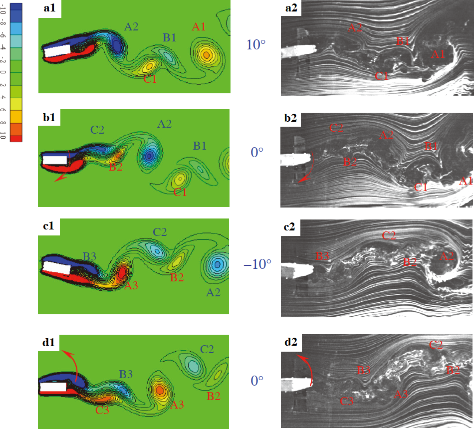 Modes of vortex shedding from a rotary oscillating plate