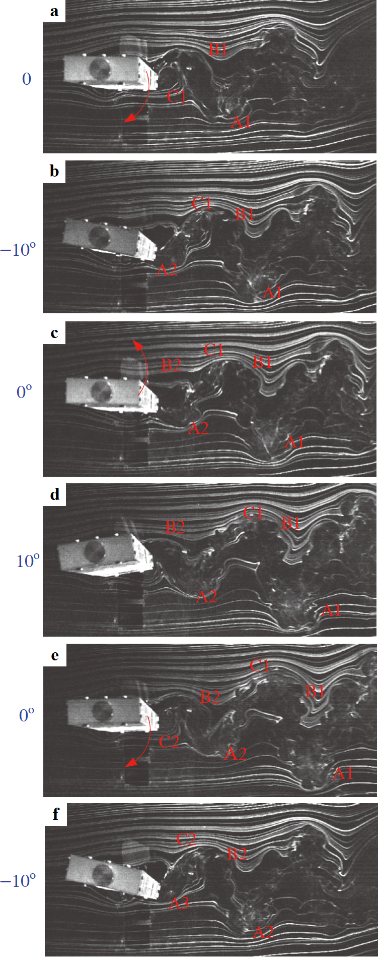 Modes of vortex shedding from a rotary oscillating plate
