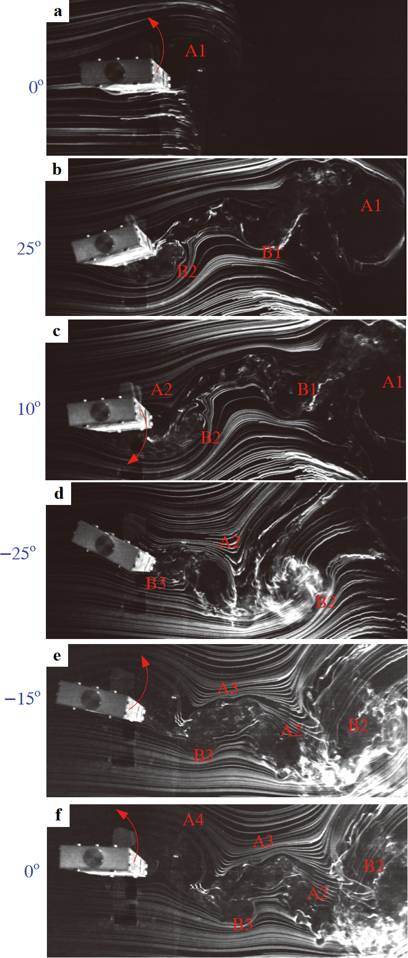 Modes of vortex shedding from a rotary oscillating plate