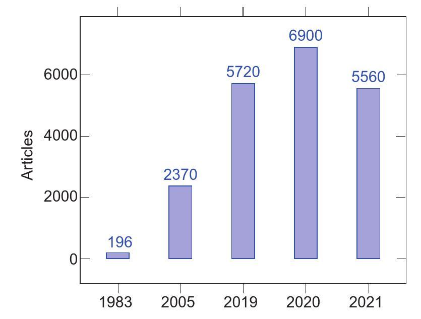 Opponent cart-pole dynamics for reinforcement learning of competing agents