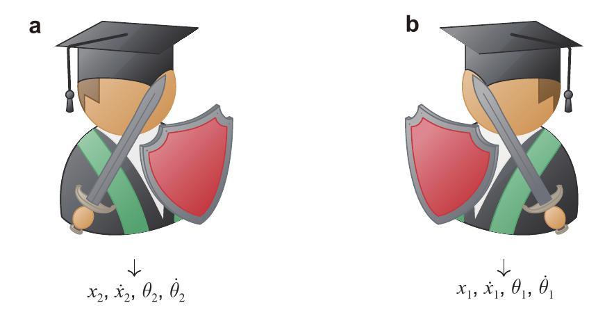 Opponent cart-pole dynamics for reinforcement learning of competing agents