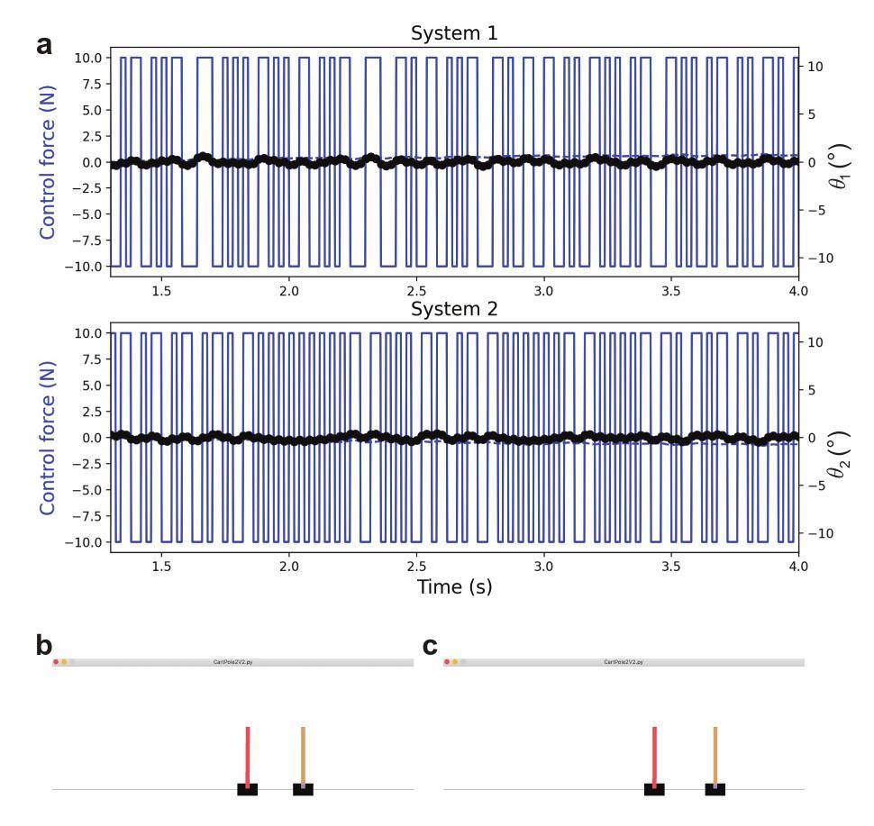 Opponent cart-pole dynamics for reinforcement learning of competing agents