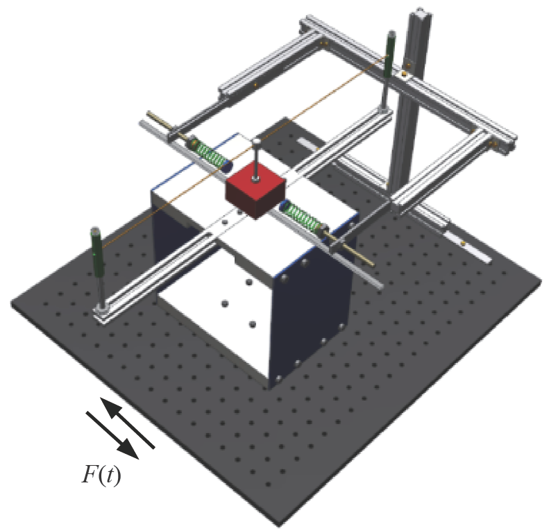 A ground-limited nonlinear energy sink