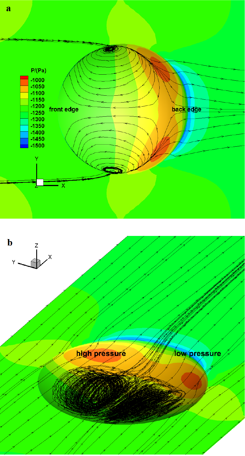 Effect of dimple depth on turbulent flow and heat transfer of kerosene ...