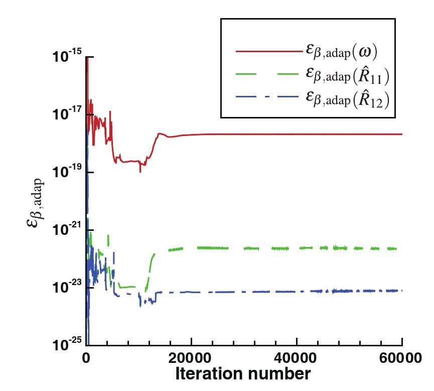 High-order discretization of the Reynolds stress model with an ε β