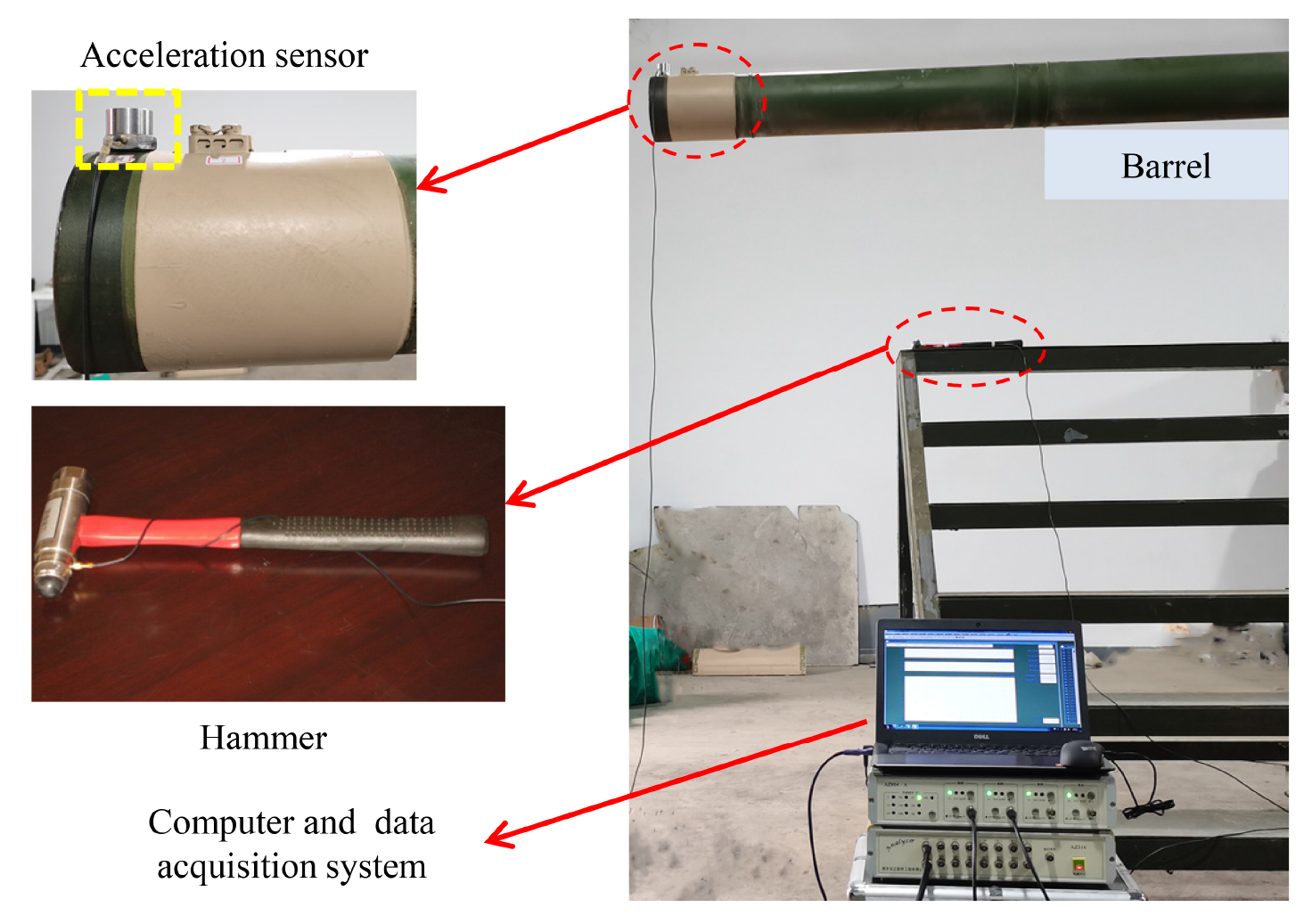 Vibration characteristics analysis of tank gun barrel with non-uniform ...