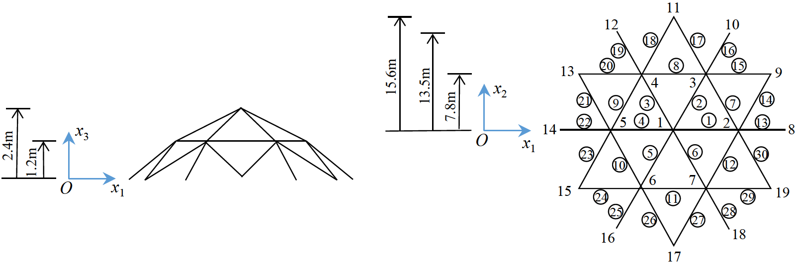 A solution strategy combining the mode superposition method and time integration methods for ...