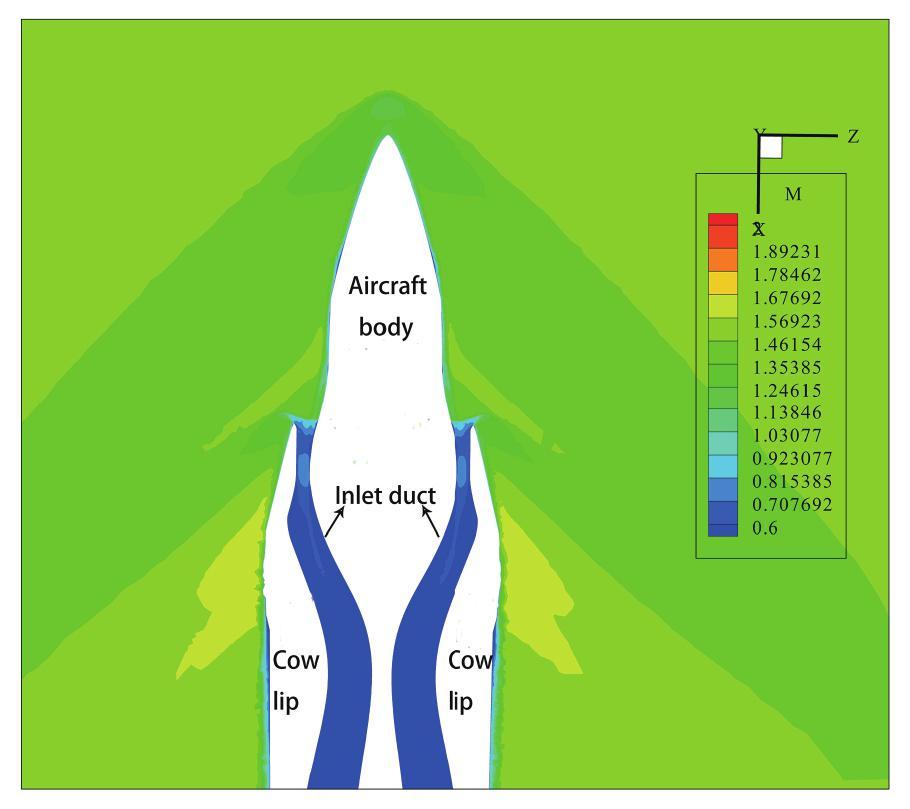 Numerical simulation of noise generated by shock (wave) and boundary ...
