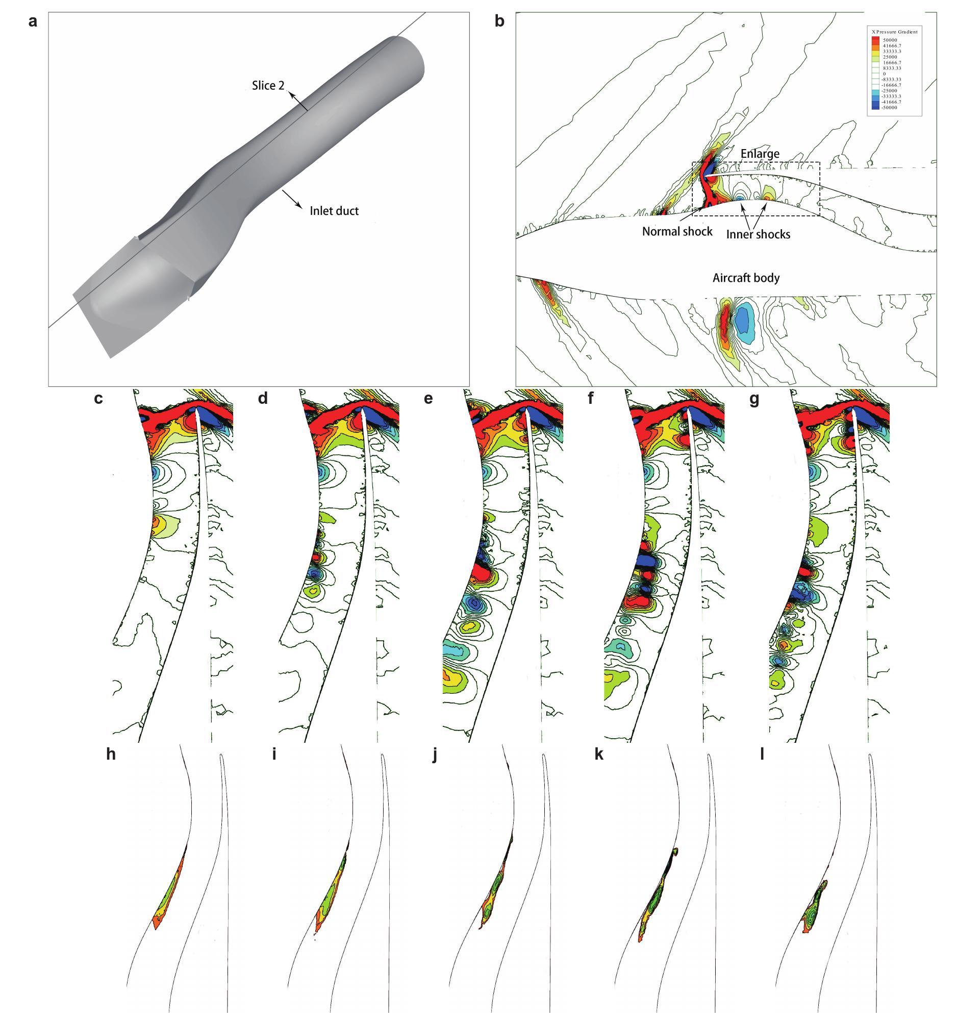Numerical simulation of noise generated by shock (wave) and boundary ...