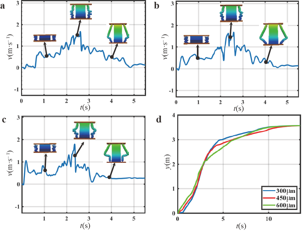 Development simulation of an inflatable membrane antenna based on extended position-based dynamics