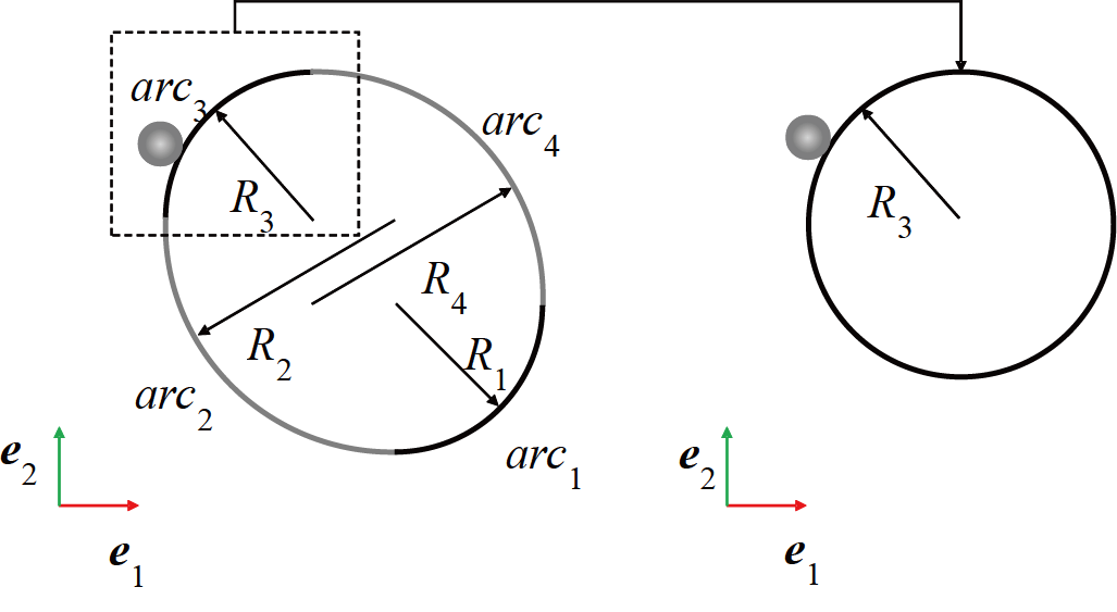Coupled two-dimensional discrete element and multibody dynamic modeling for interaction of the ...