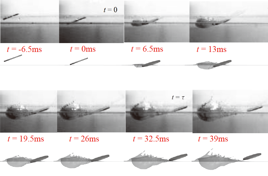 Numerical and theoretical investigation on three-dimensional trajectory ...