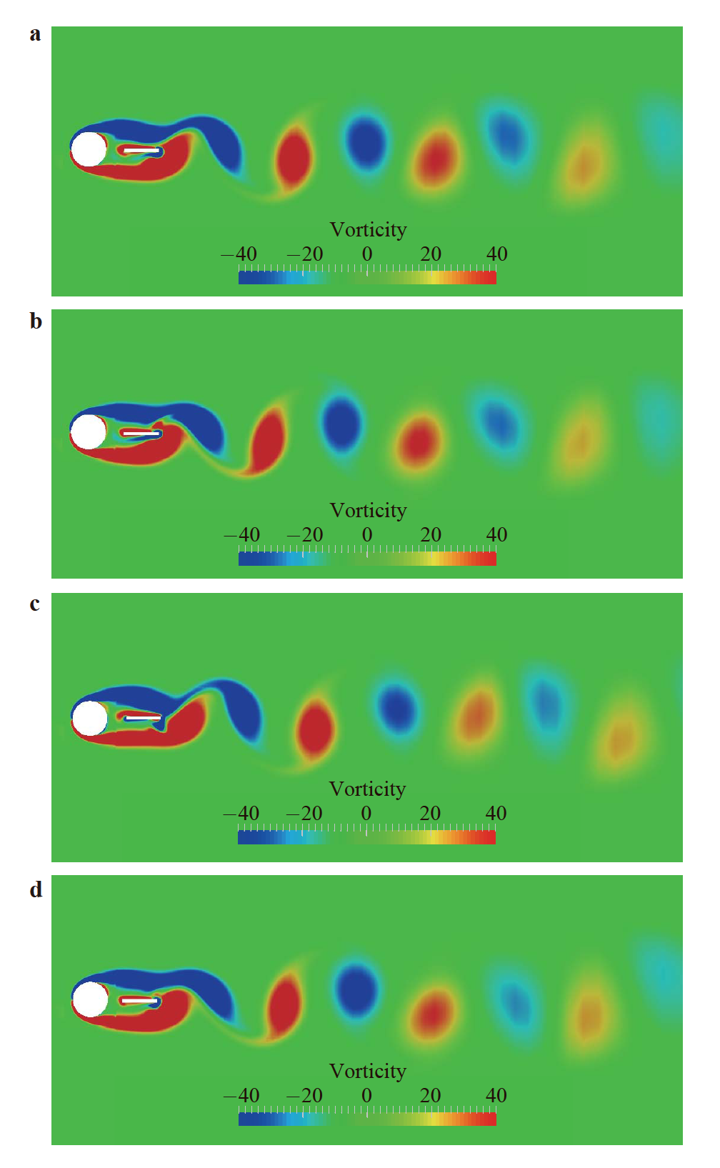 Active control of vortex-induced vibration of a circular cylinder by ...