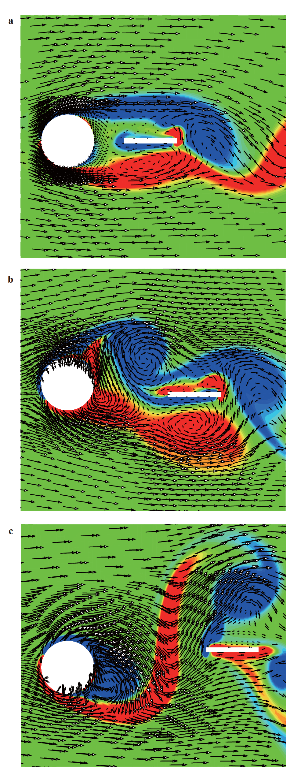 Active control of vortex-induced vibration of a circular cylinder by ...