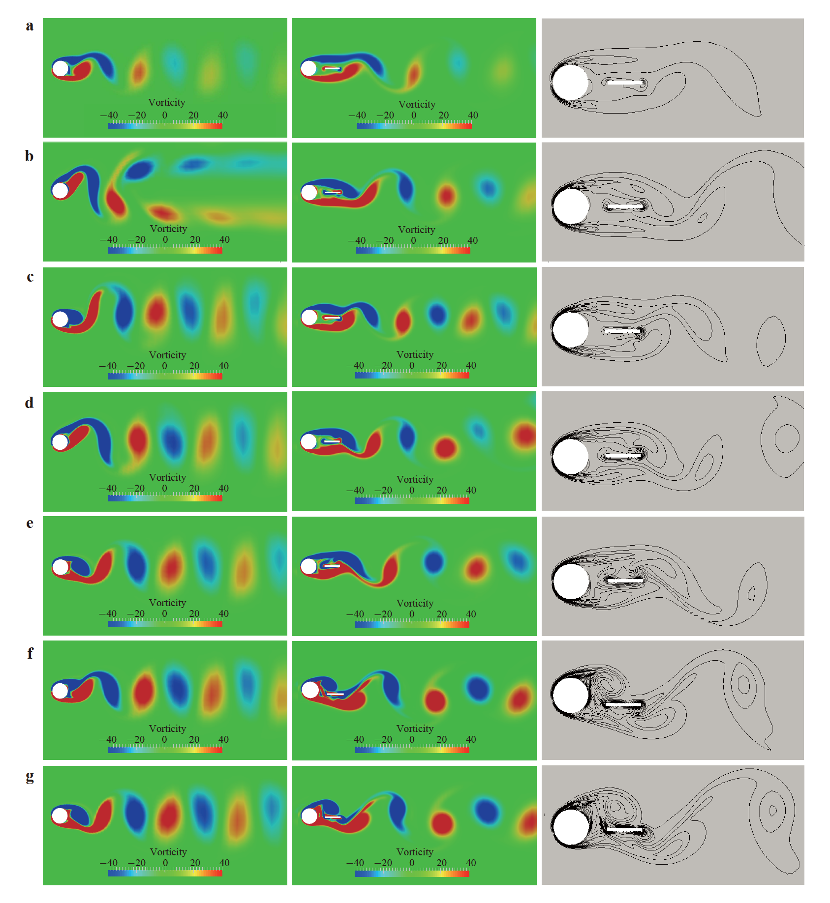 Active control of vortex-induced vibration of a circular cylinder by ...
