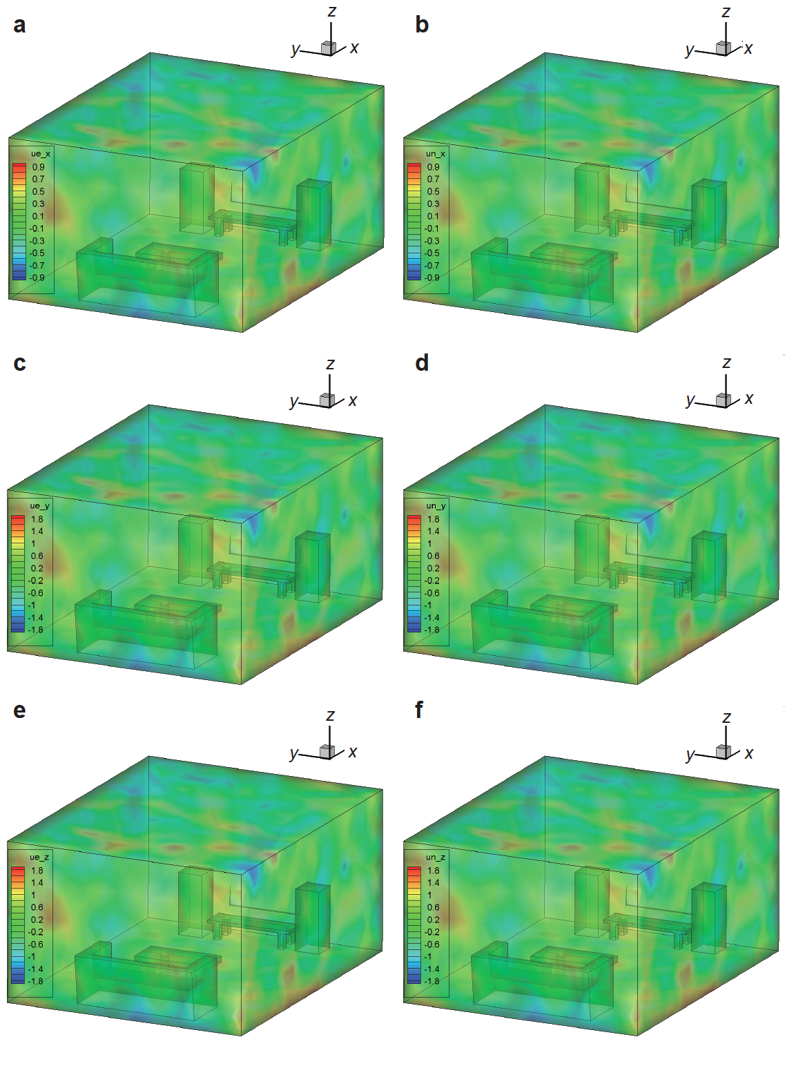 Localized collocation schemes and their applications