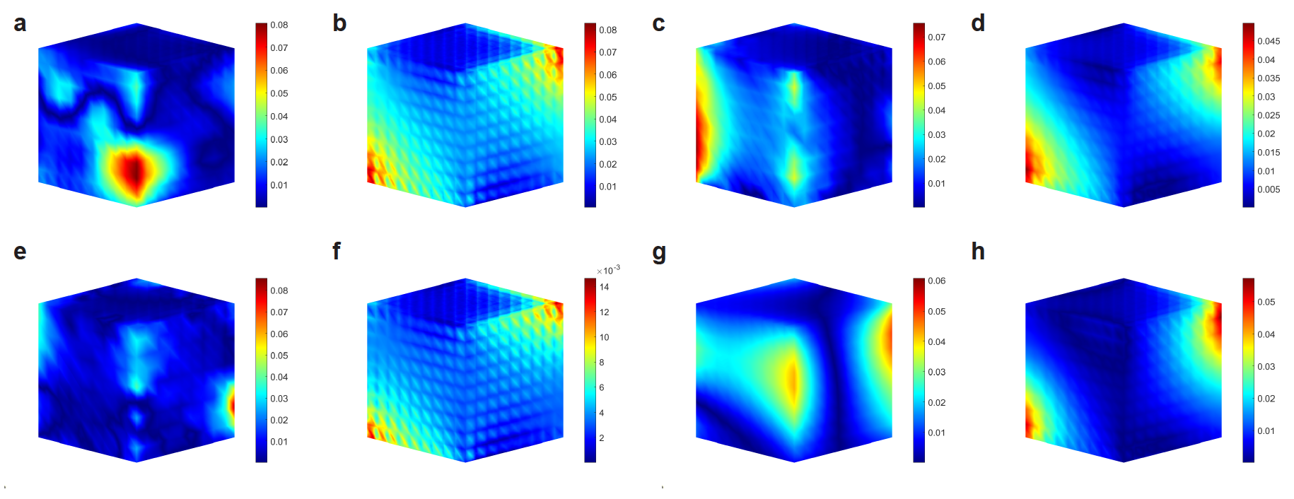 Localized collocation schemes and their applications
