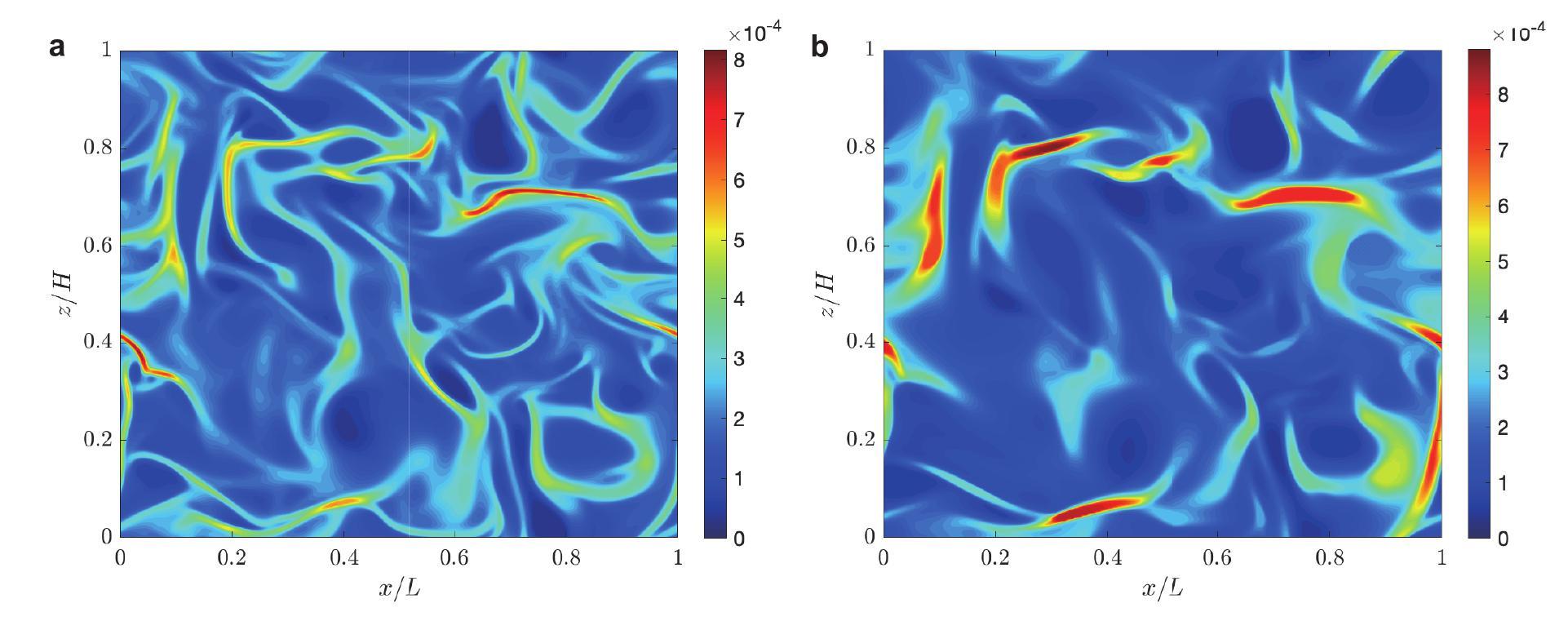 The impact of interphase forces on the modulation of turbulence in ...