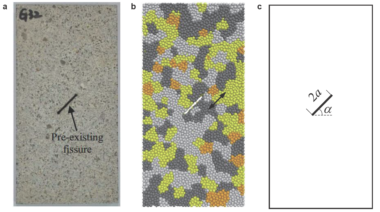 Fracture behavior of granite specimen containing a single fissure under uniaxial compression by ...