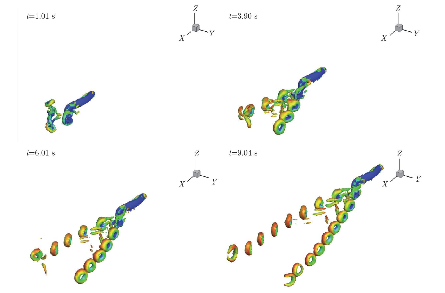 Study of 3D self-propulsive fish swimming using the δ + -SPH model