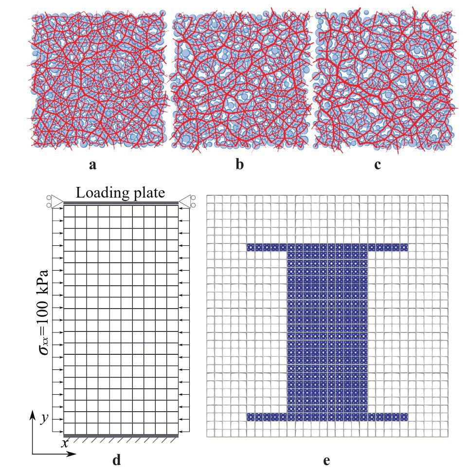 Multiscale modeling of freeze-thaw behavior in granular media