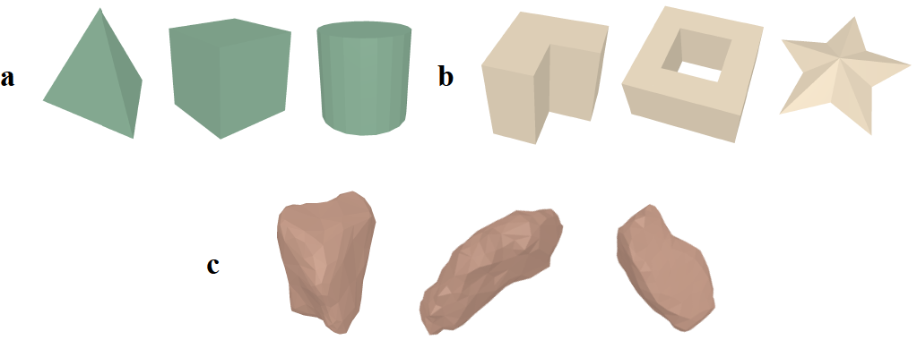 General polygon mesh discrete element method for arbitrarily shaped particles and complex ...