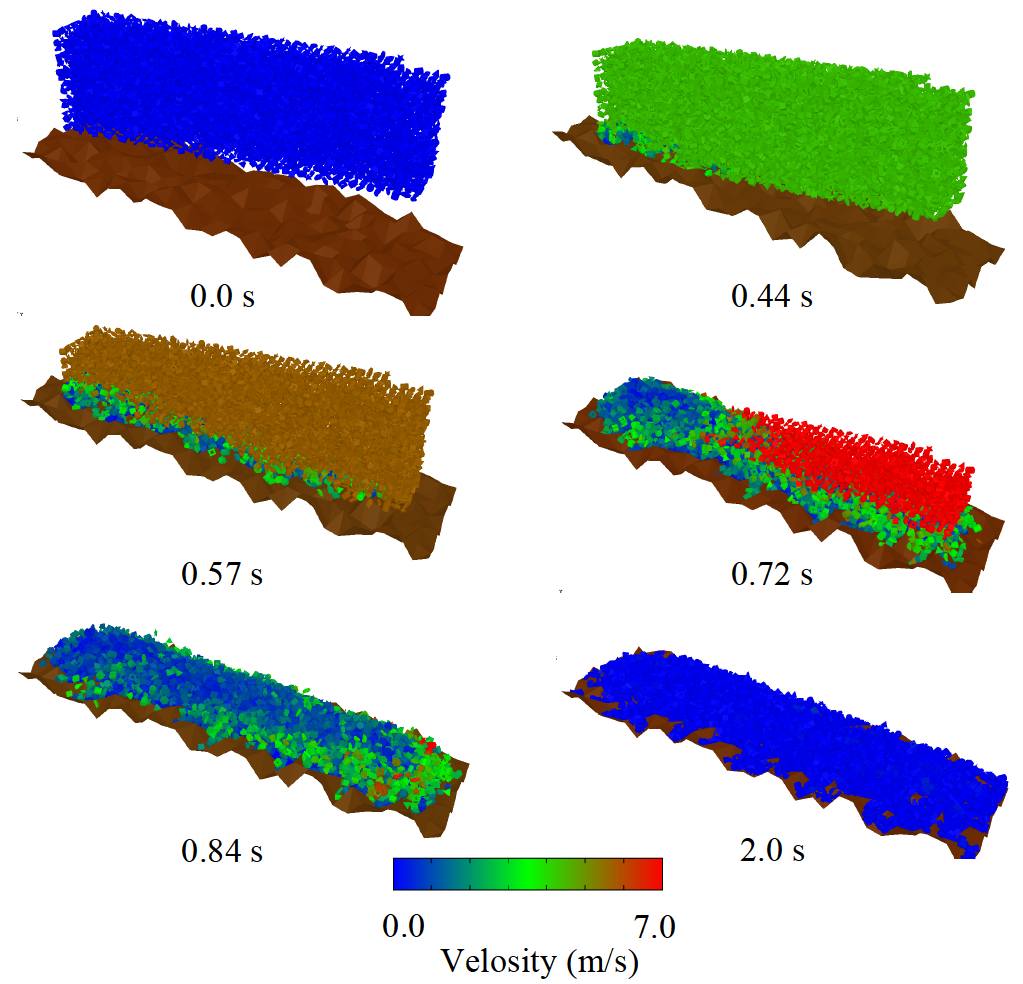 General polygon mesh discrete element method for arbitrarily shaped ...