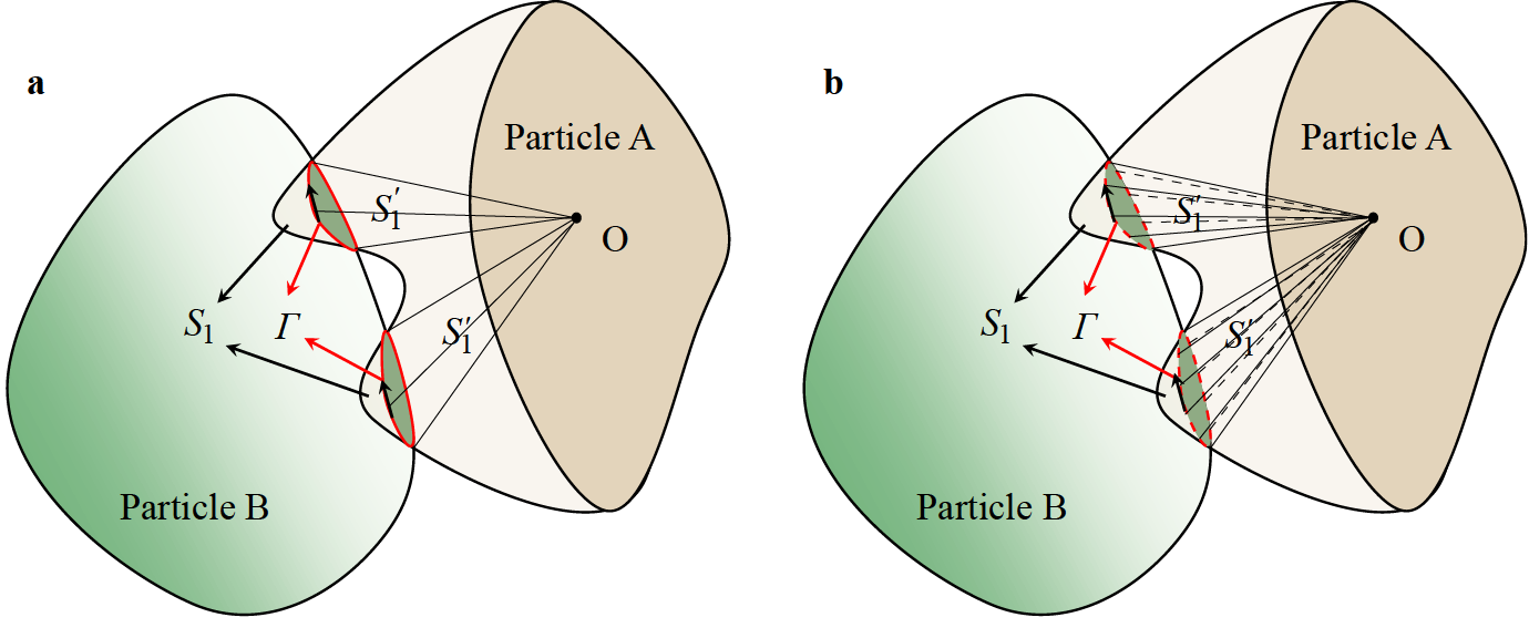 General polygon mesh discrete element method for arbitrarily shaped ...
