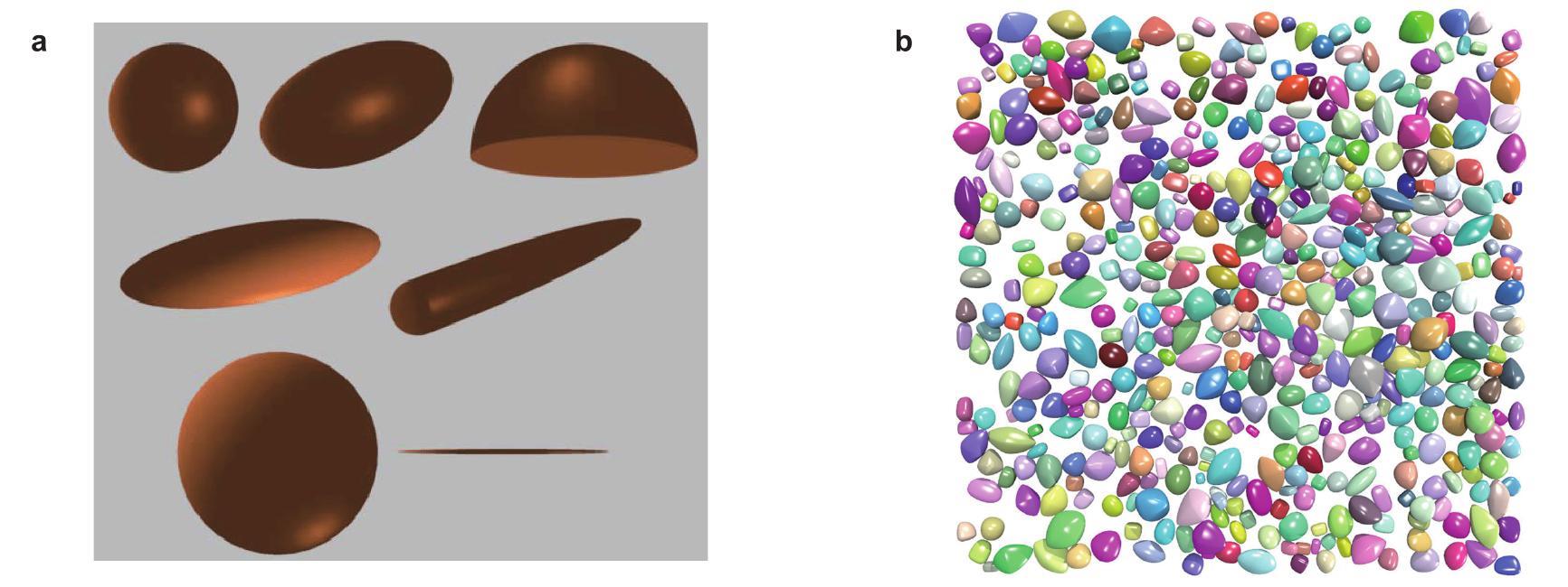 Thirty years of developments in contact modelling of non-spherical ...