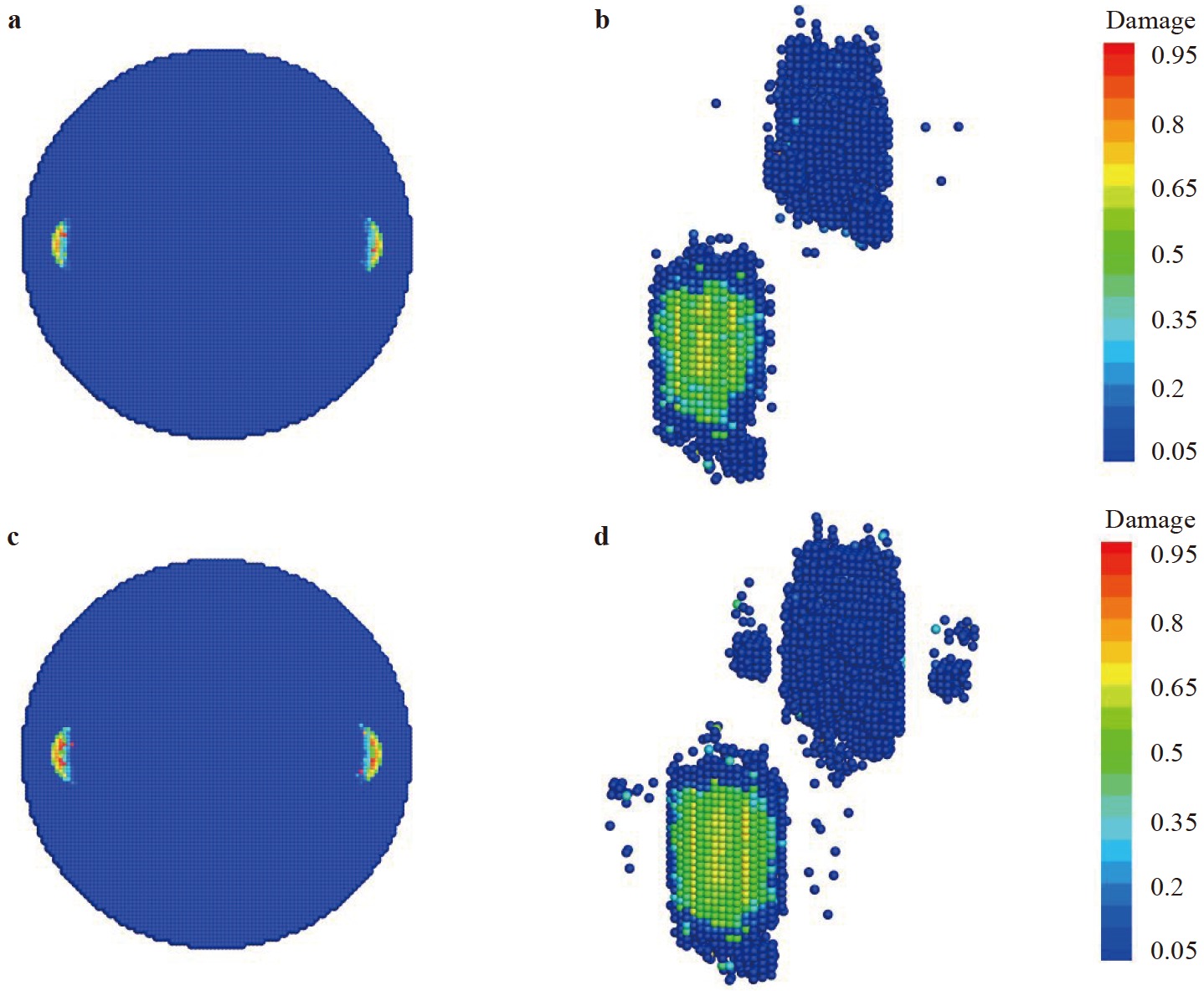 Damage behavior in Bi-2212 round wire with 3D elastoplastic peridynamic