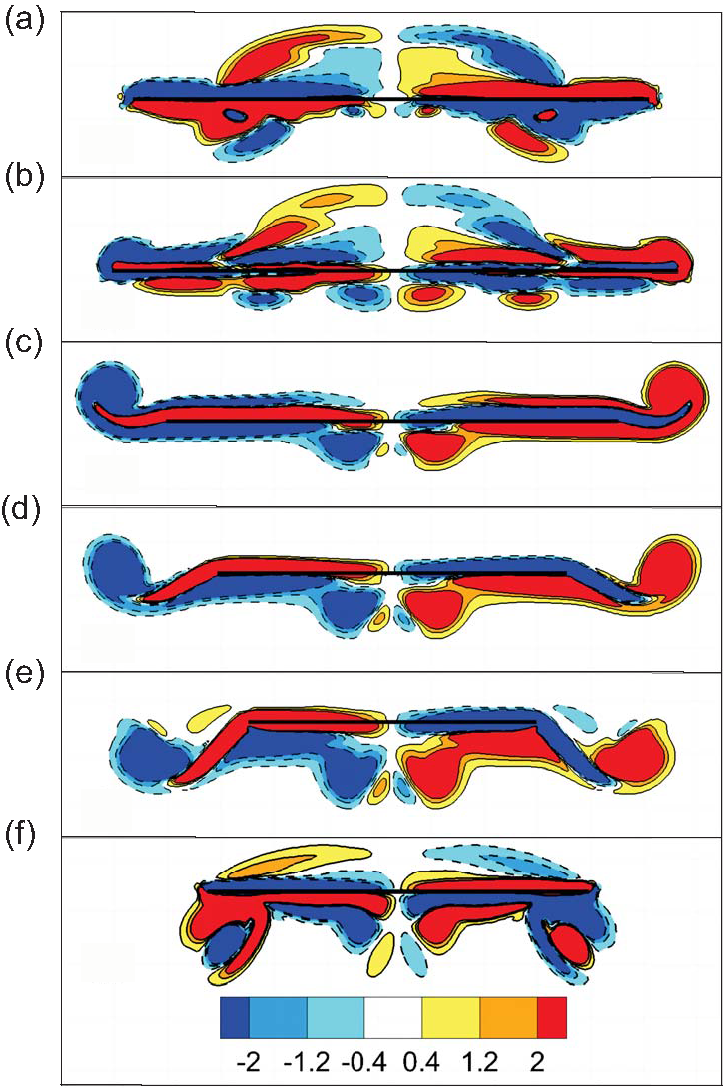 Wake of a bio-inspired flapping wing with morphing wingspan