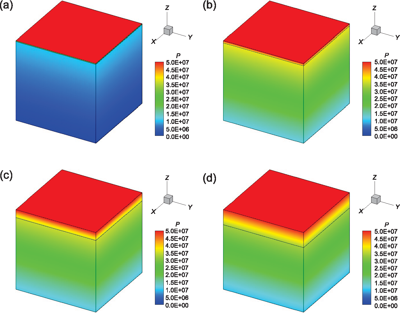 Lagrange's equations for seepage flow in porous media with a mixed Lagrangian-Eulerian description