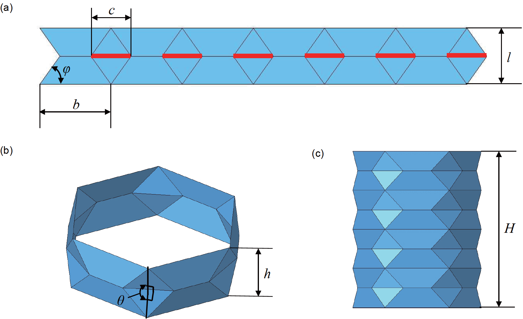 Greatly improving the energy absorption capacity of pre-folded tubes ...