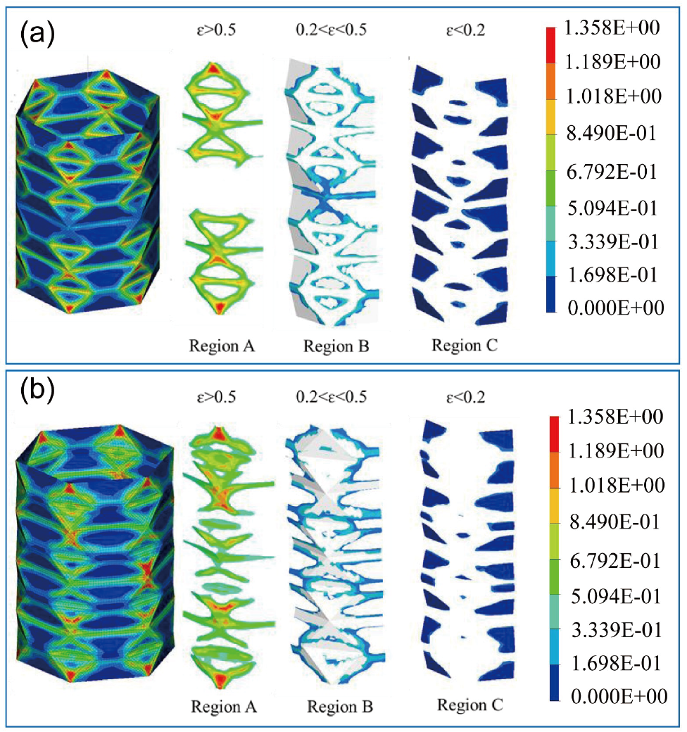 Greatly improving the energy absorption capacity of pre-folded tubes ...
