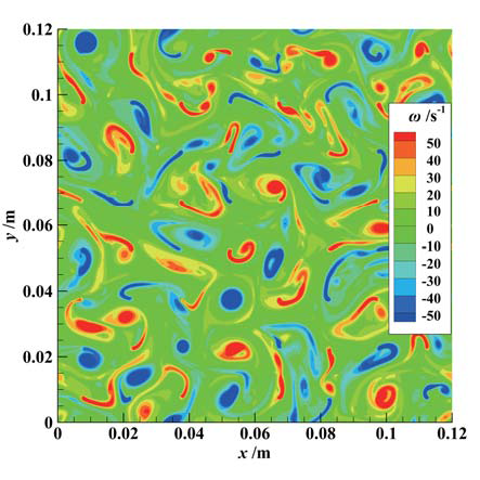 Numerical simulation of turbulent flow in FlowCube platform under a ...