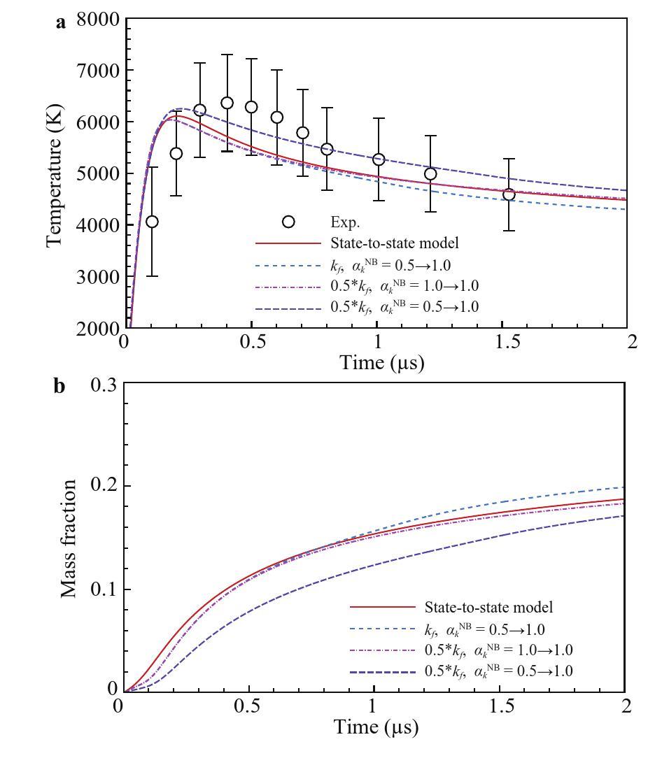 On the accuracy of two-temperature models for hypersonic nonequilibrium ...