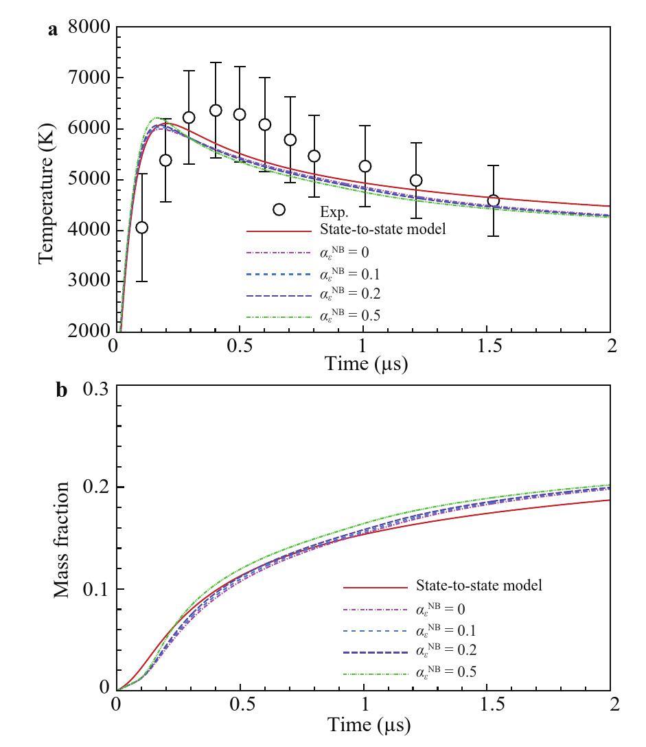 On the accuracy of two-temperature models for hypersonic nonequilibrium ...