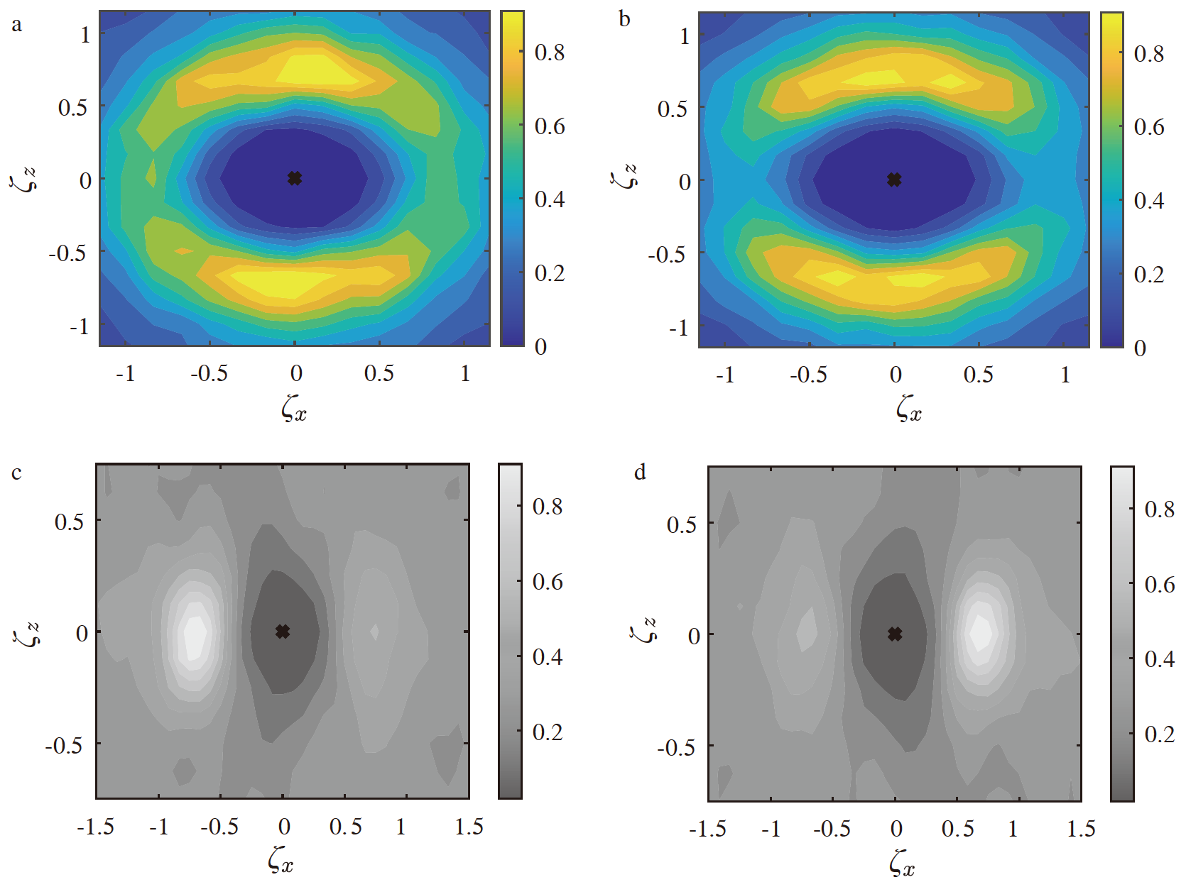 Positive and negative wall-pressure fluctuations beneath a supersonic ...