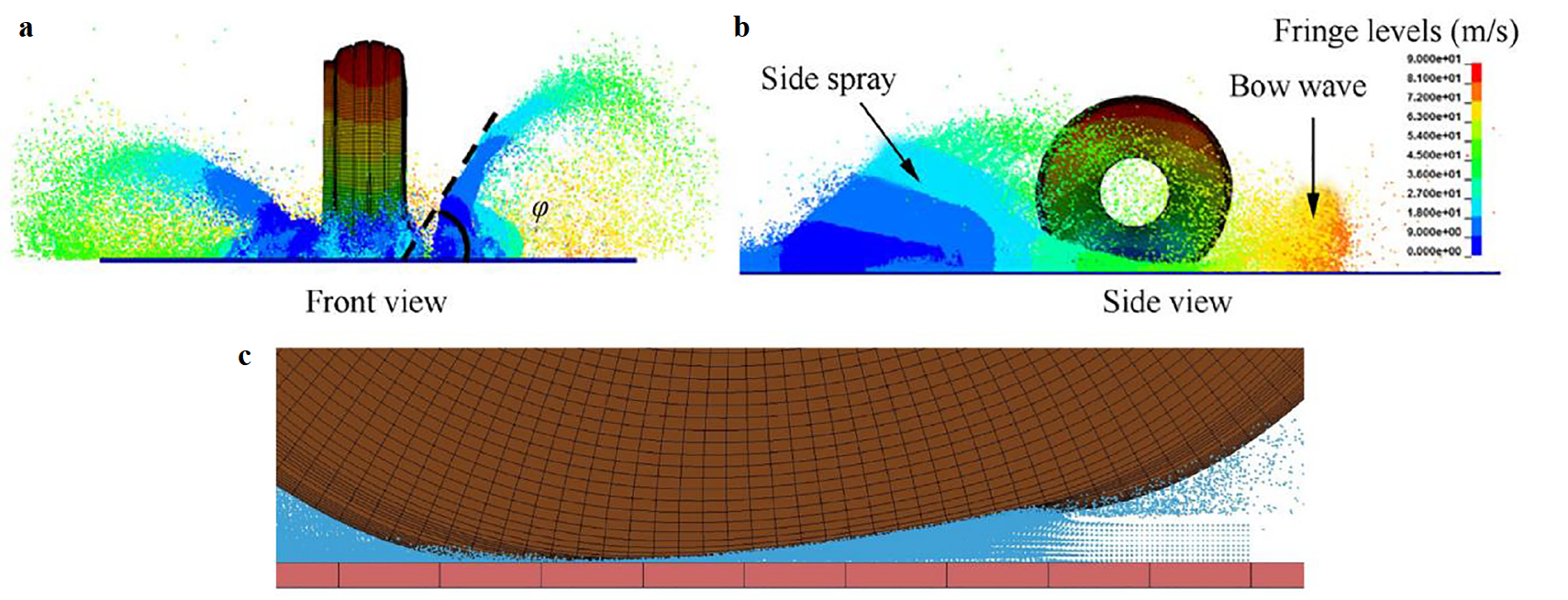 On methodology and application of smoothed particle hydrodynamics in ...