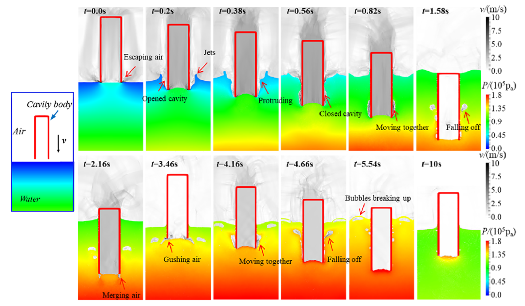On methodology and application of smoothed particle hydrodynamics in ...