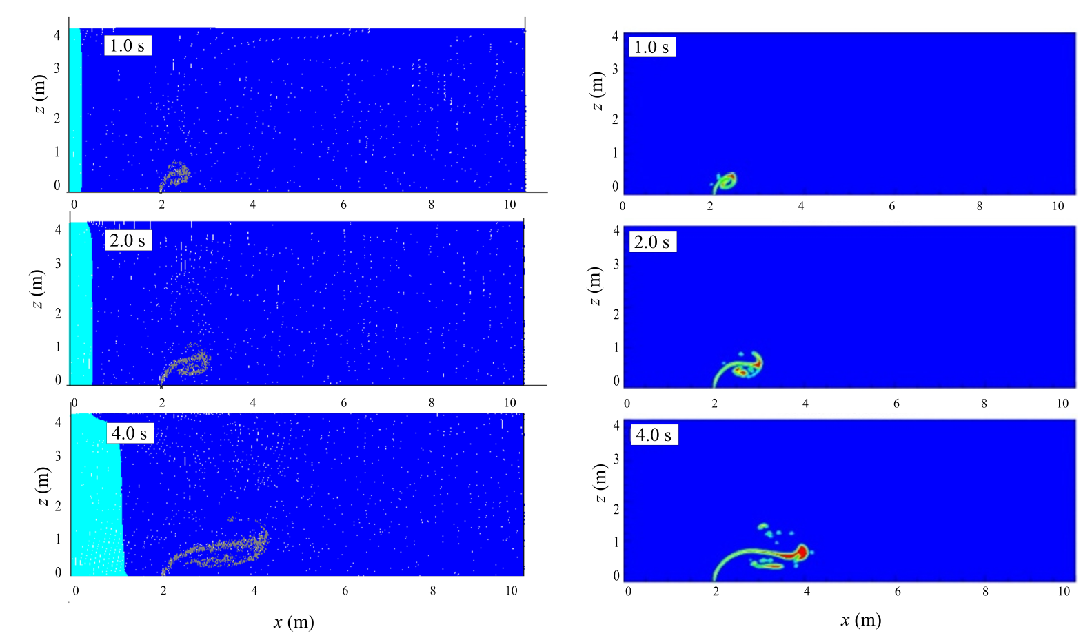 A multi-phase SPH simulation of oil spill diffusion in seawater currents