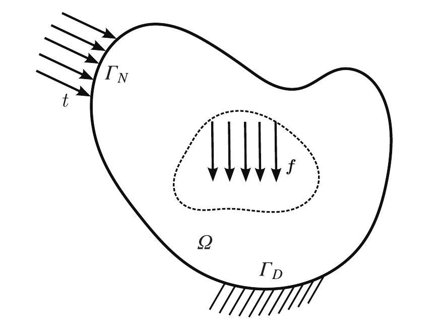 Virtual element formulation for gradient elasticity