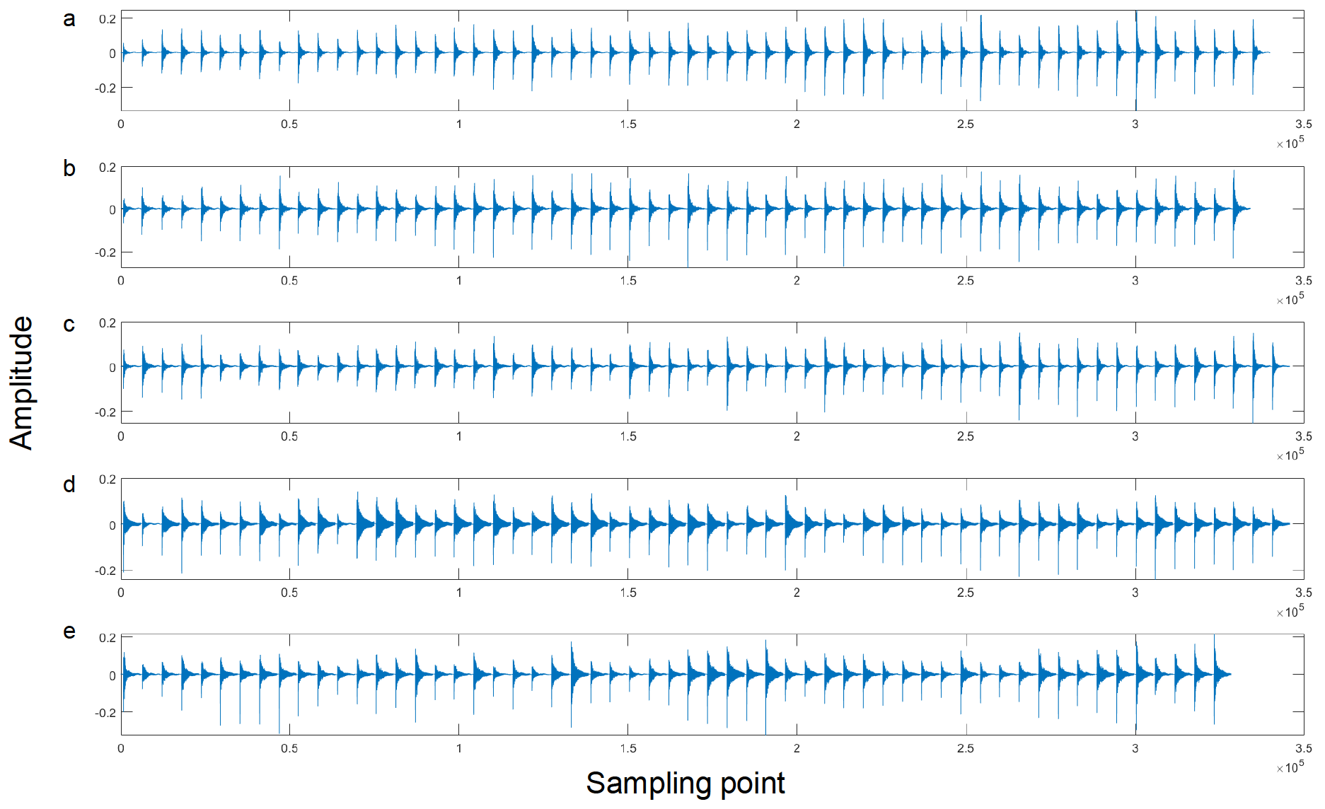 An exploratory study of underwater bolted connection looseness detection using percussion and a ...