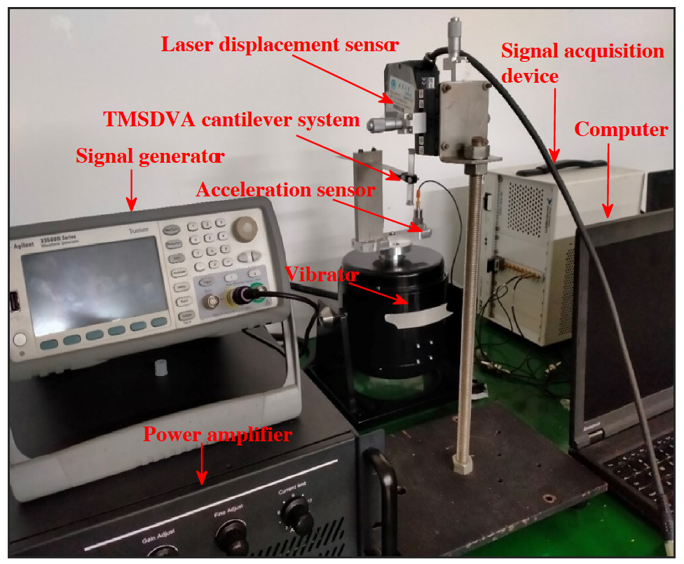 Passive vibration reduction performance of a triple-magnet magnetic ...
