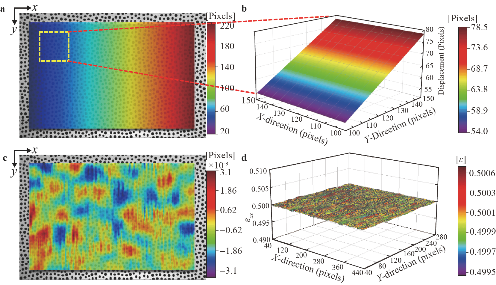 A strain mode spectral digital image correlation method for displacement field analysis