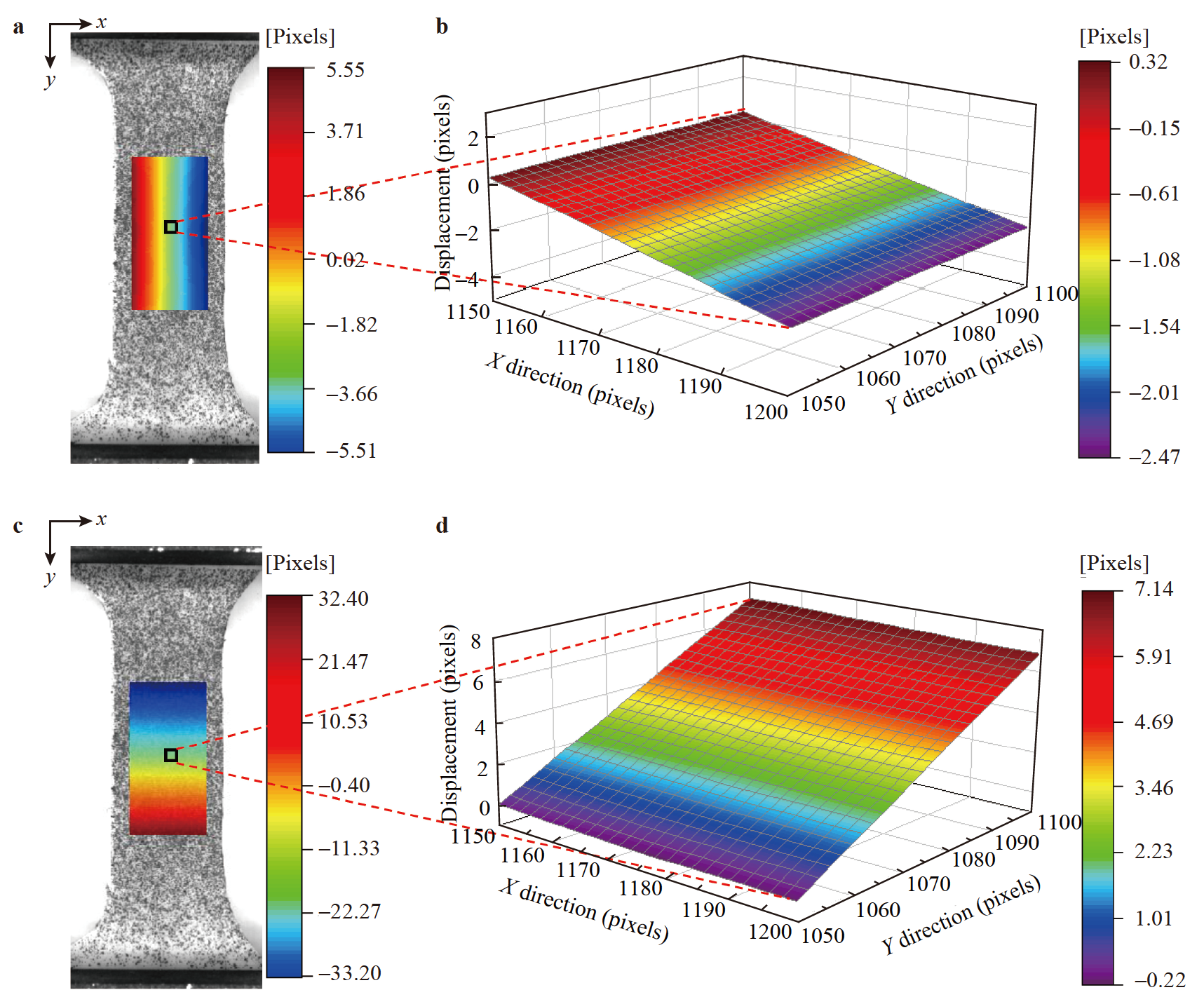 A strain mode spectral digital image correlation method for displacement field analysis