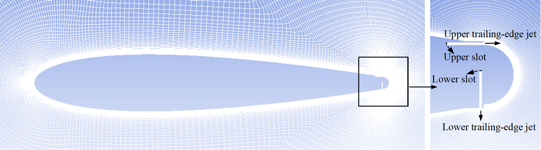 Numerical simulation investigation on the suction stroke and blowing ...